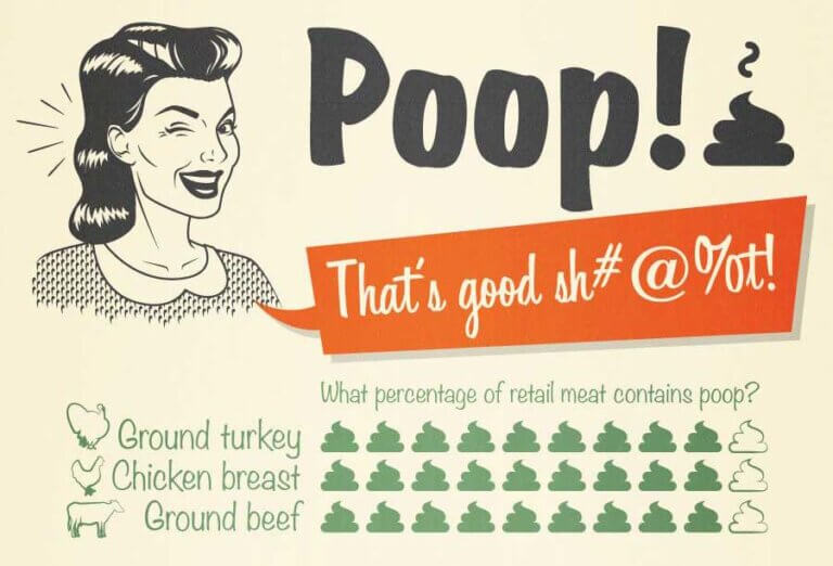 mission: meat likely contains poop | peta2